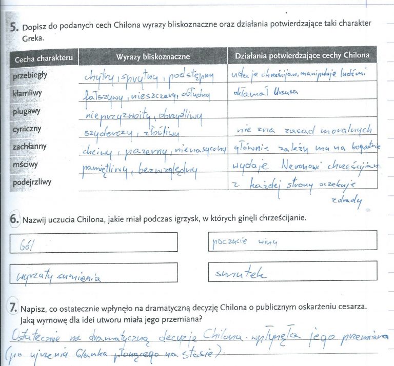 Chilon [metamorfoza, karta pracy]